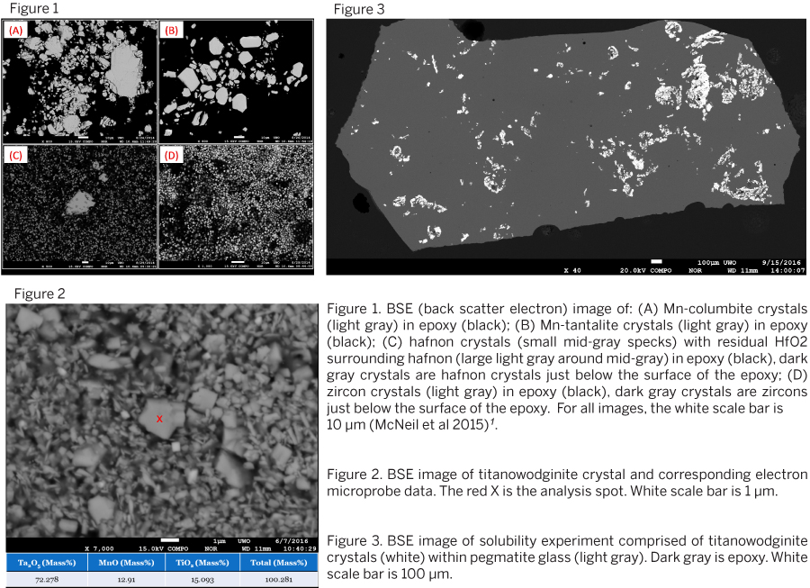 Research - EPMA Laboratory - Western University