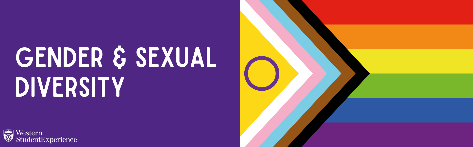 Lgbt Sexual Health Education Clearance