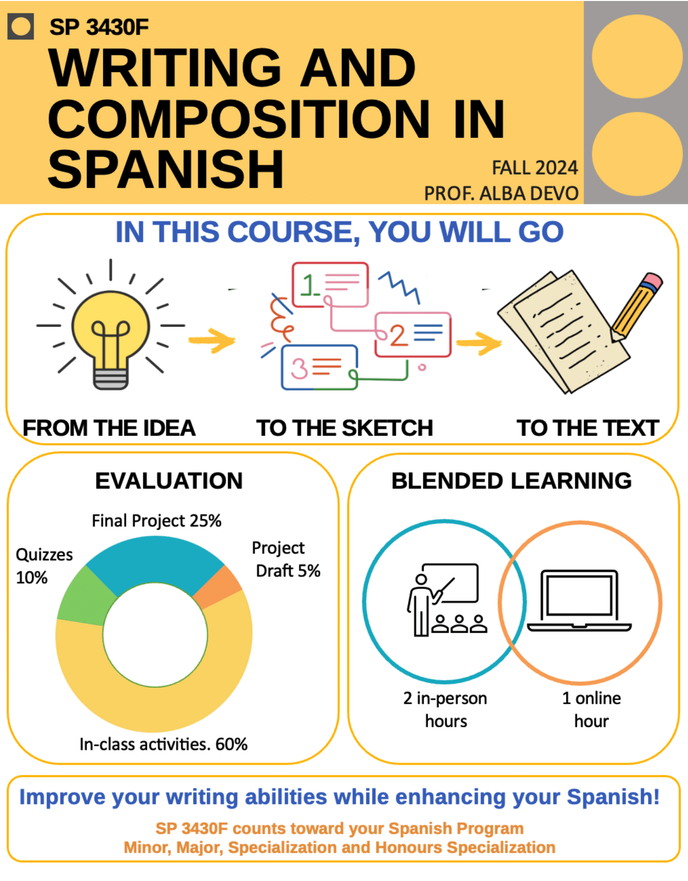 Languages and Cultures Undergraduate Courses - Department of Languages ...