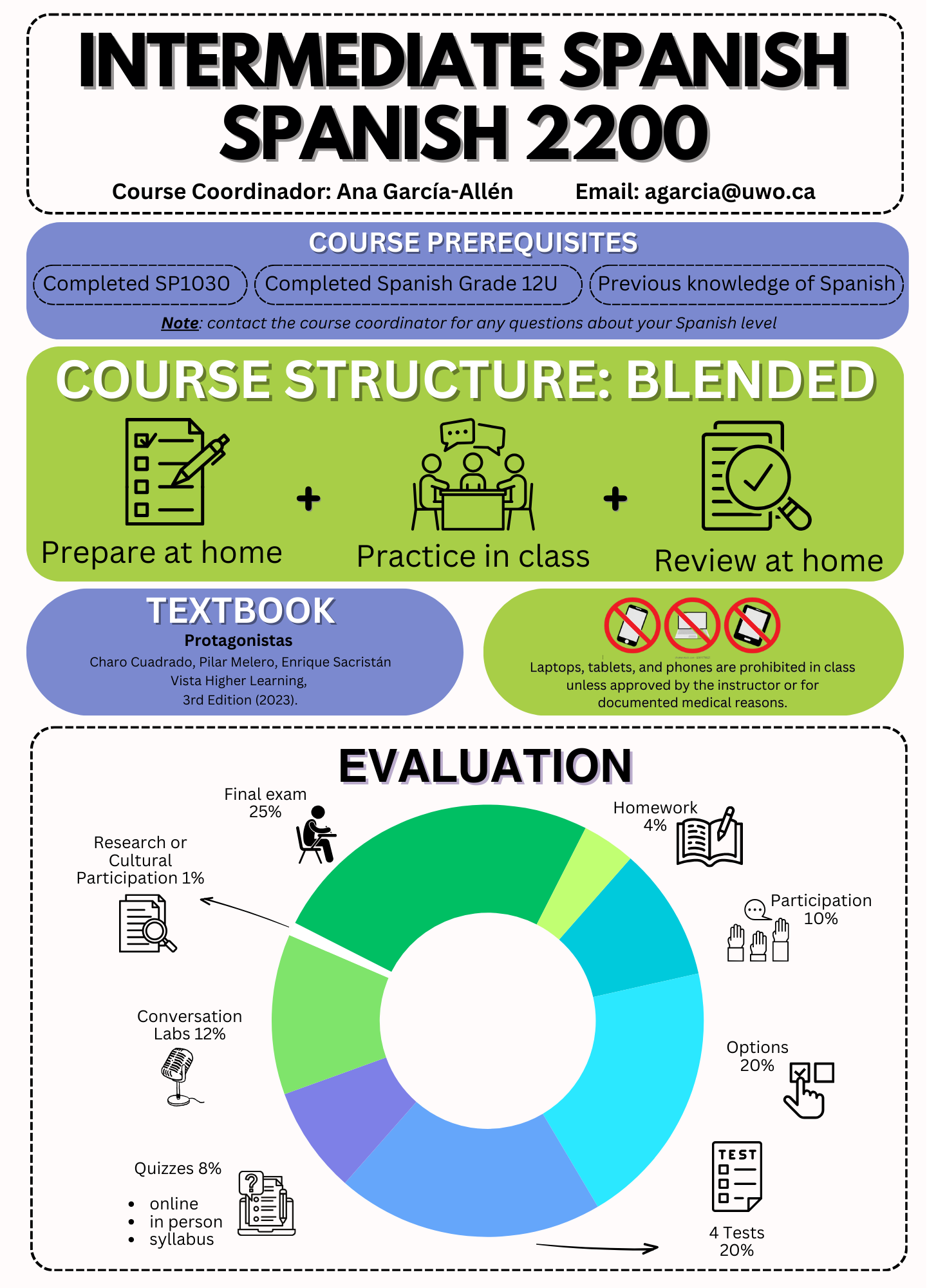 Languages and Cultures Undergraduate Courses - Department of Languages ...