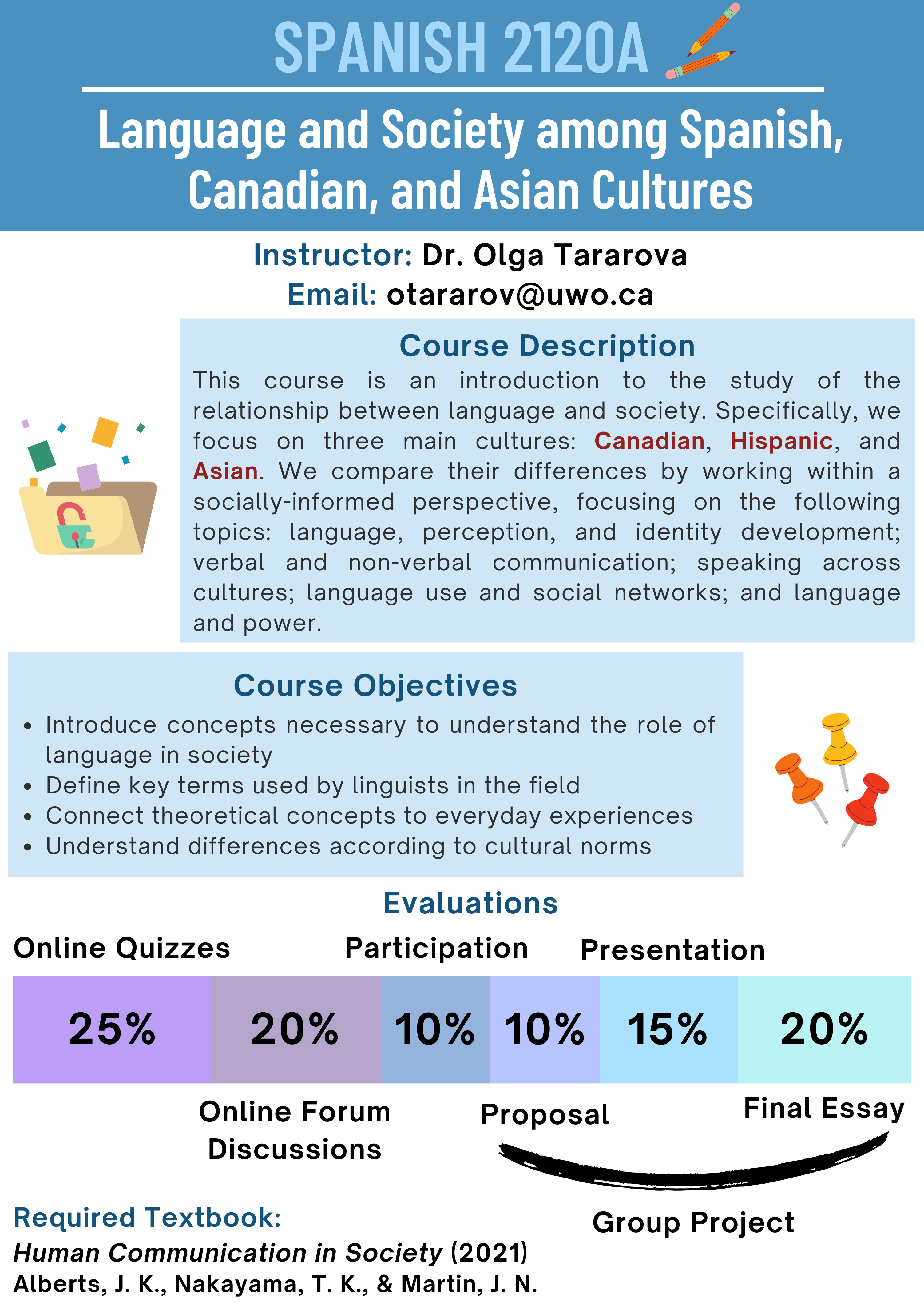 Languages and Cultures Undergraduate Courses - Department of Languages ...