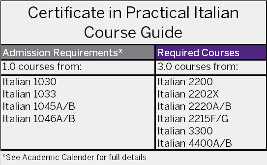 Italian Language and Culture - Department of Languages and Cultures ...
