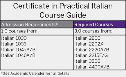 Italian Language and Culture - Department of Languages and Cultures ...