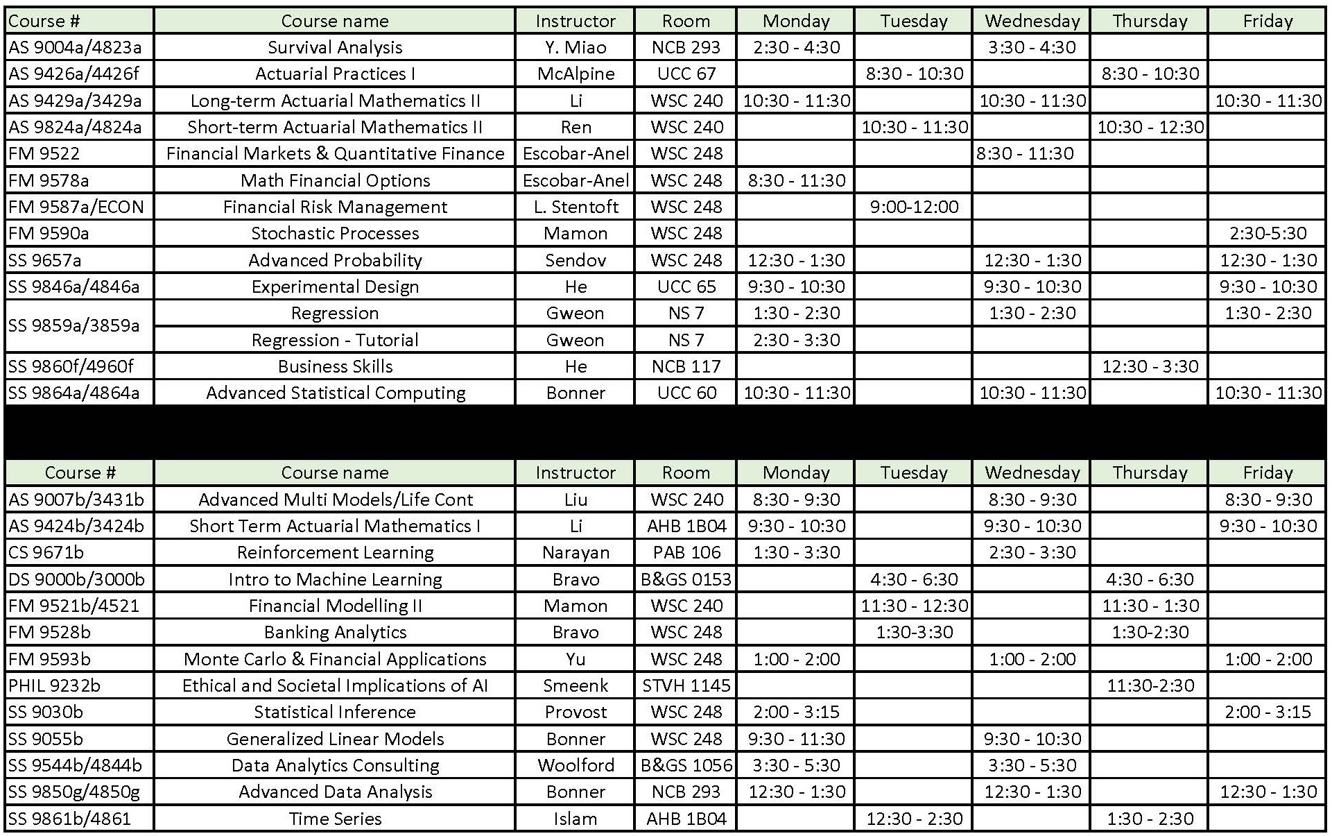 Timetable - Statistical and Actuarial Sciences - Western University